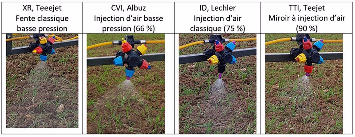 Essais herbicides racinaires sur le volume de bouillie et le type de buses