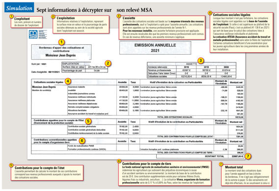 Cotisations et contributions sociales : Comprendre son bordereau de MSA