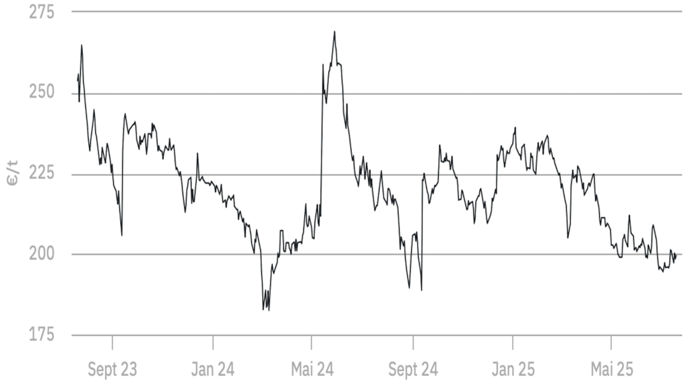 Isabel yvonne video leak scheduling is a little more of a